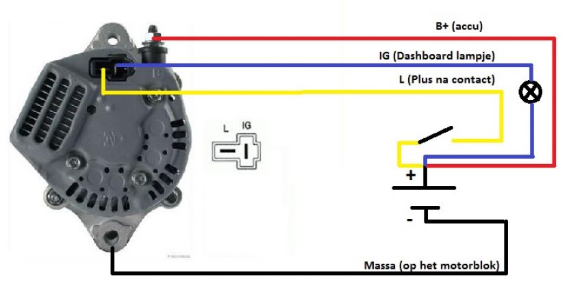 Ik ben een trekker aan het ombouwen van gelijkstroomdynamo naar ...