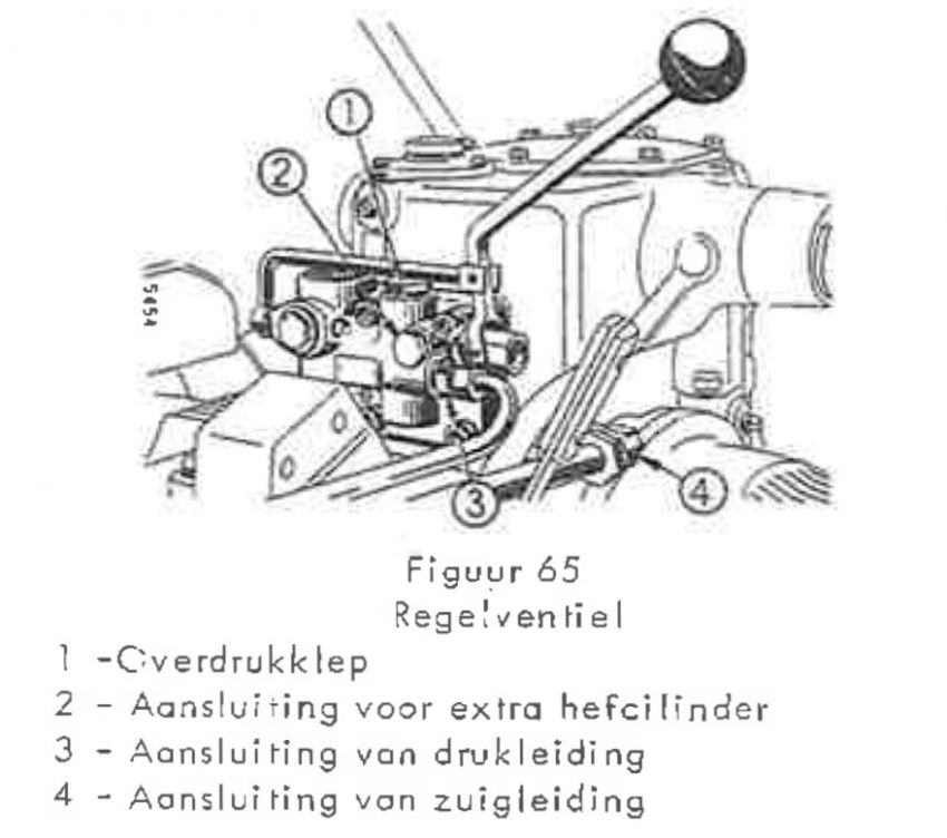 Mc-Cormick D 219 - Wie heeft een voorbeeld voor opbouwen hydrauliek ...