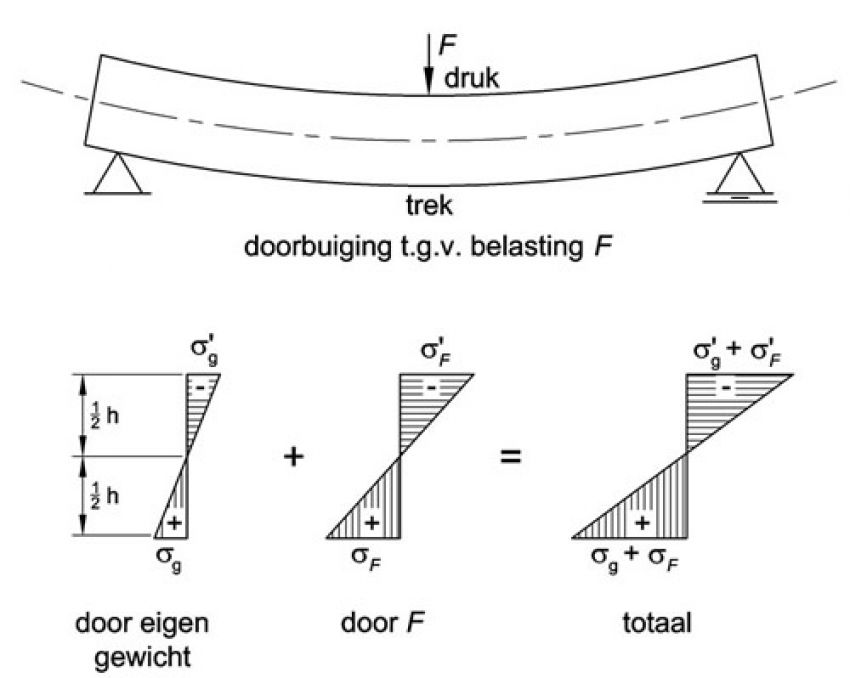 Foto Deutz D13006 #1465777