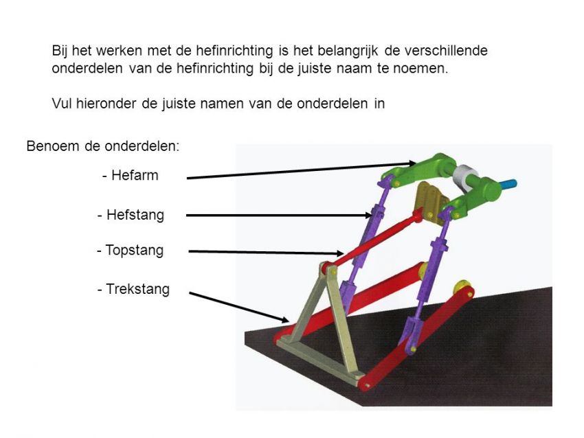 Accoord bok achter in hef oude trekker??