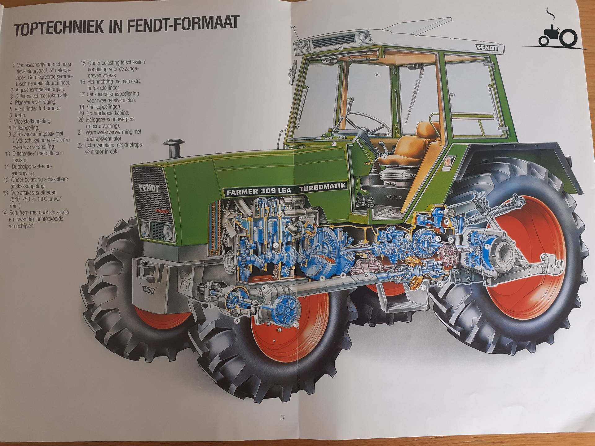 Foto Fendt 309 LSA #1417271