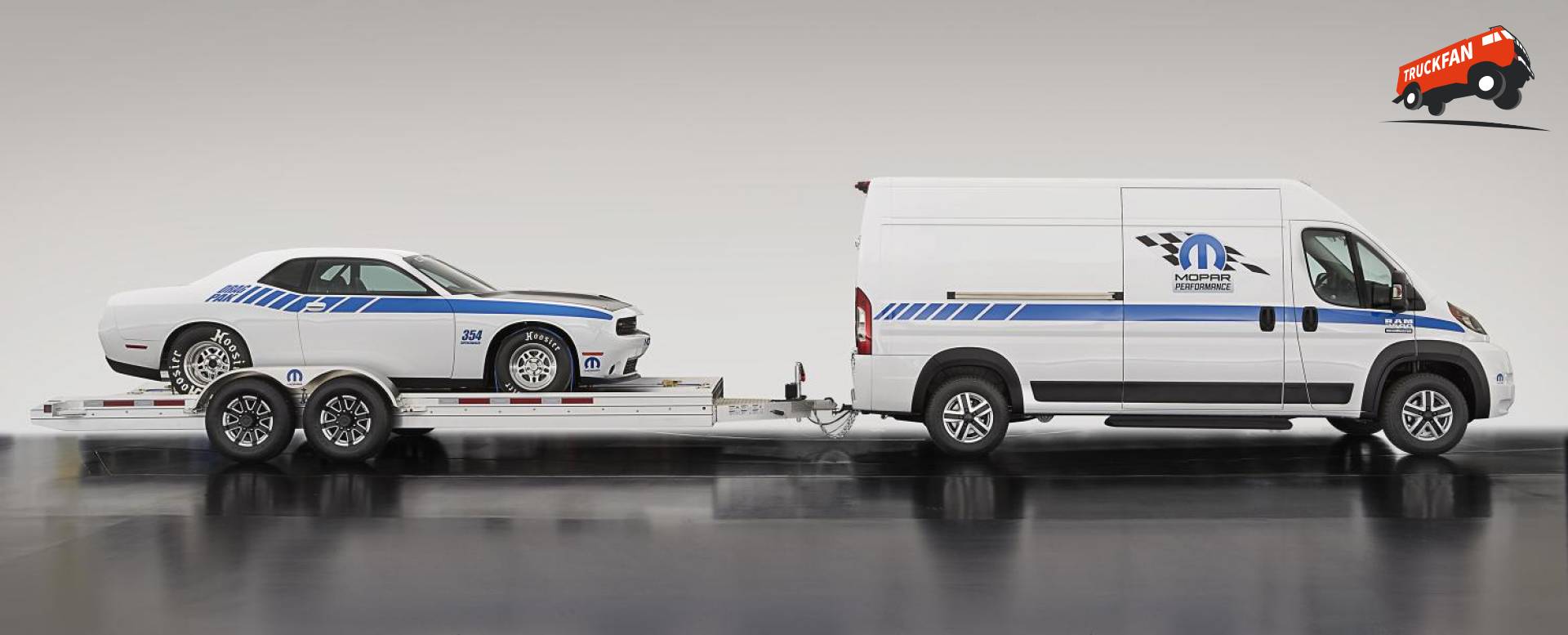 Ram ProMaster - Recente updates