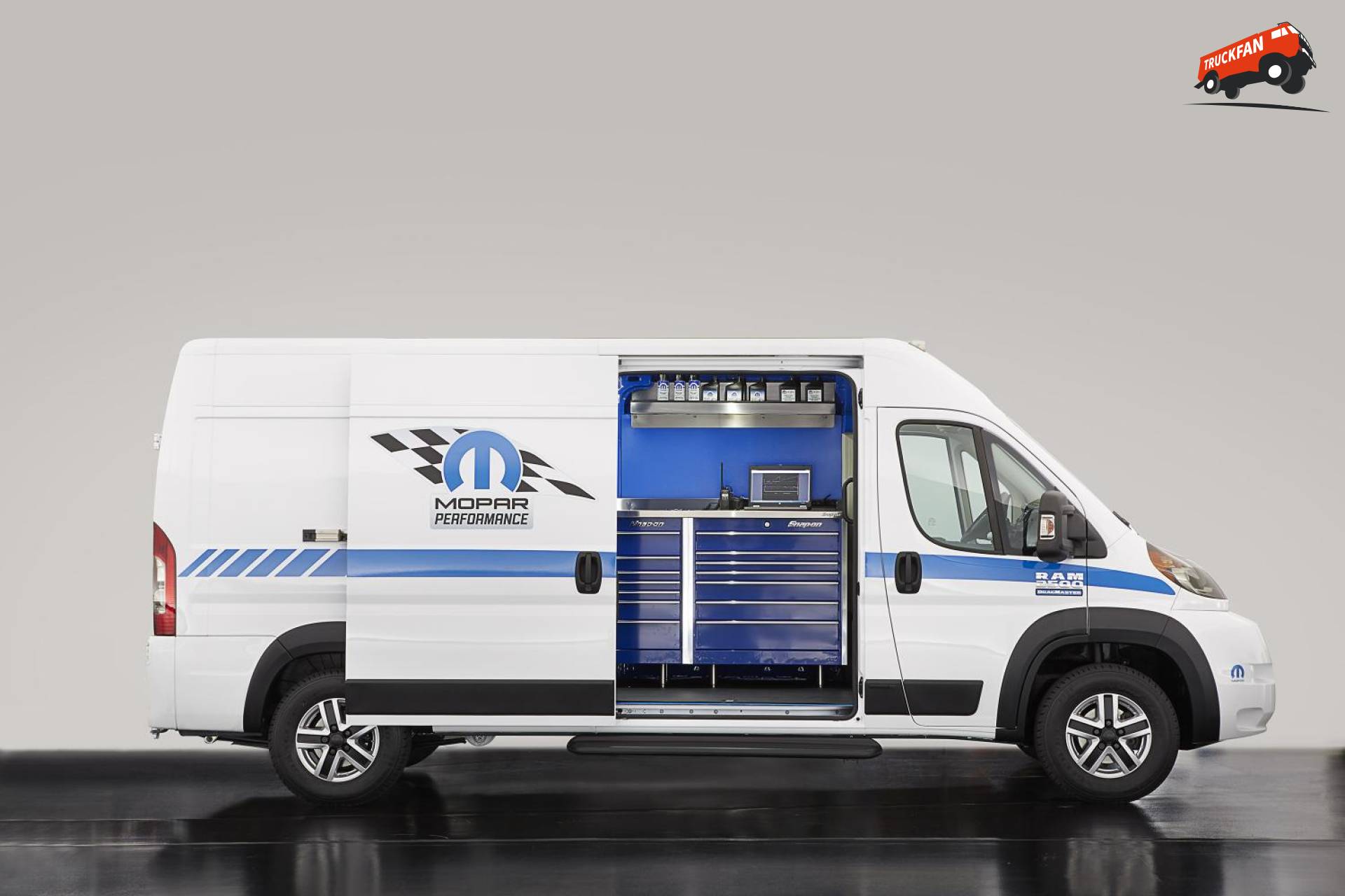 Ram ProMaster - Recente updates