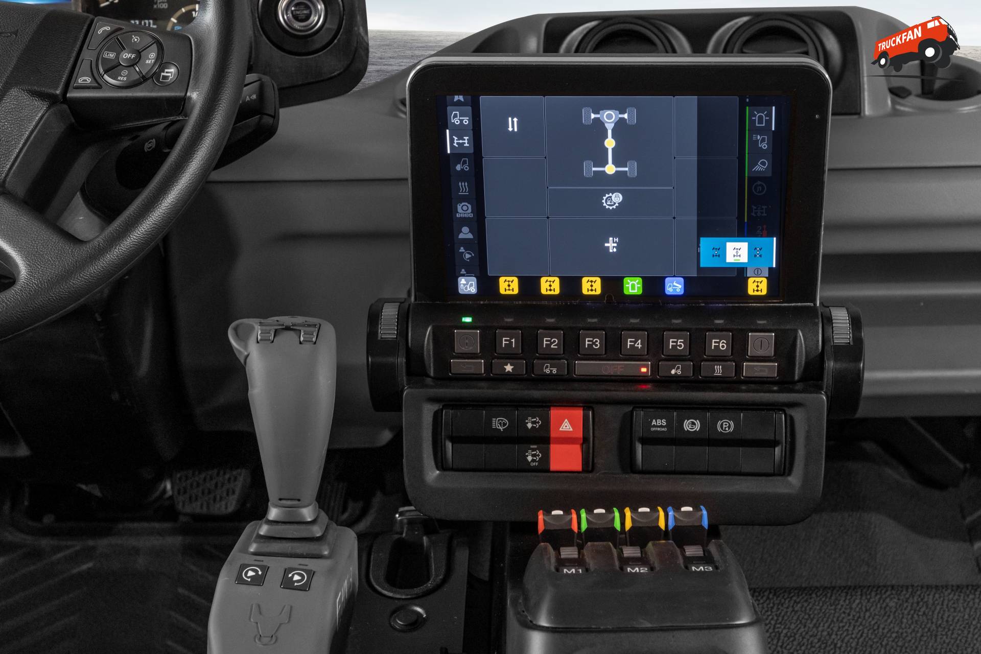 Foto Unimog U219 (vrachtwagen) van Daimler AG