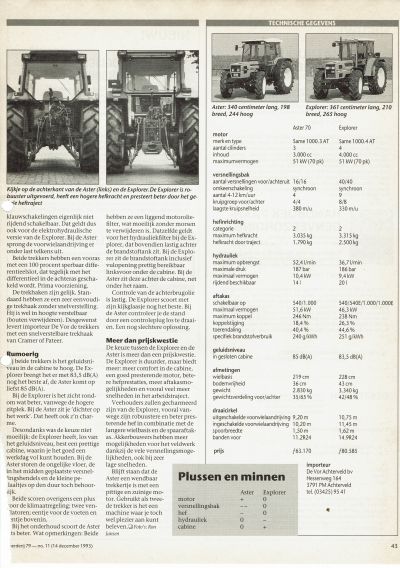 Same Aster 70 - Informatie, foto's en video's - TractorFan